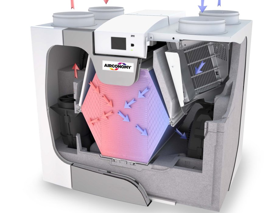 Schütz erweitert Lüftungsportfolio von Airconomy | COMPANY