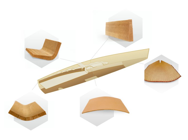 CONTAINER – OUR HISTORY | COMPANY